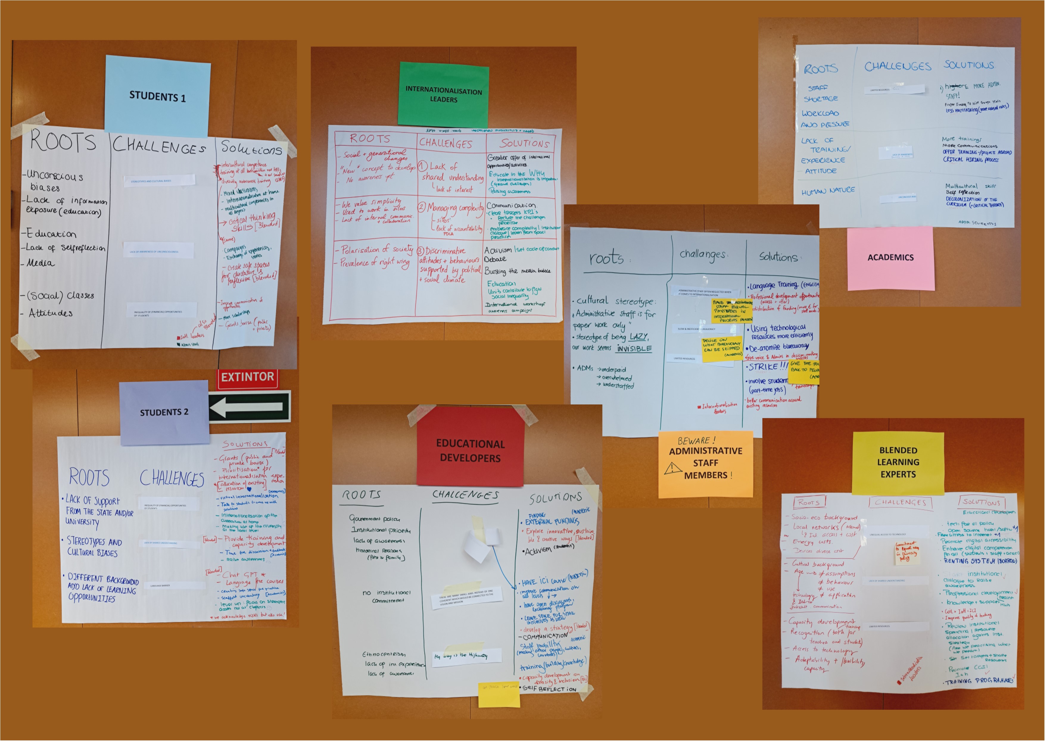 Timeline – ICI project